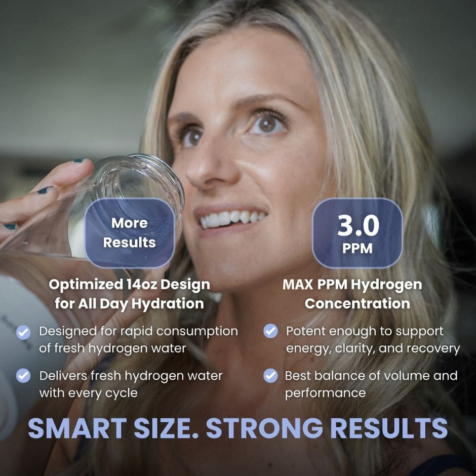 Over 97% of our customers keep their bottle—because it works.